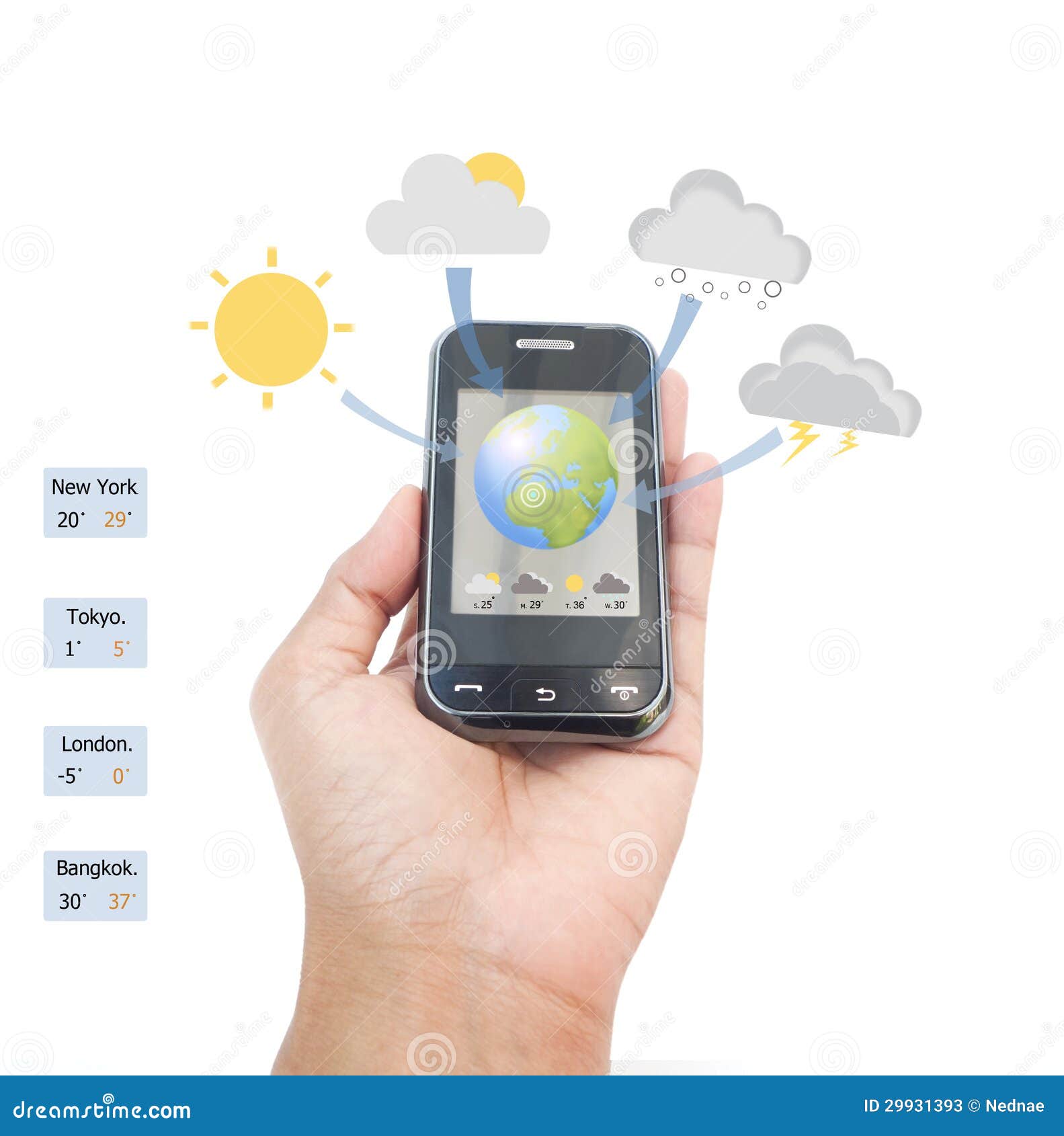 Weather Forecast on Mobile. Stock Image - Image of sunlight ...