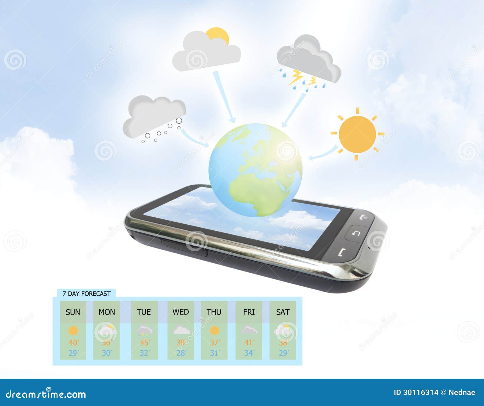 Weather Forecast on Mobile. Stock Illustration - Illustration of cloud ...