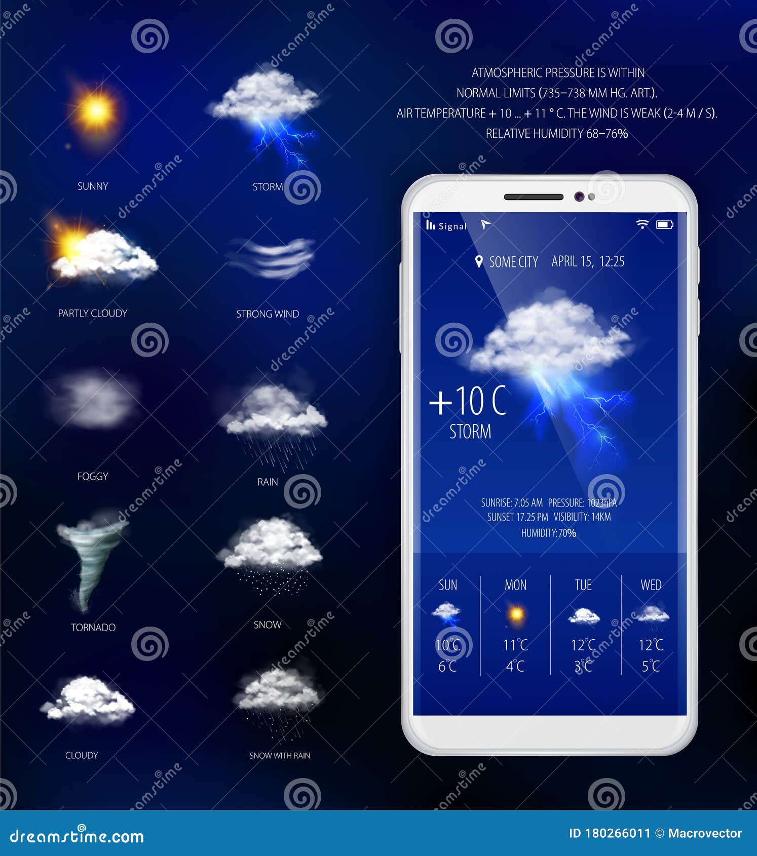Weather Forecast Mobile Application Stock Vector - Illustration of ...