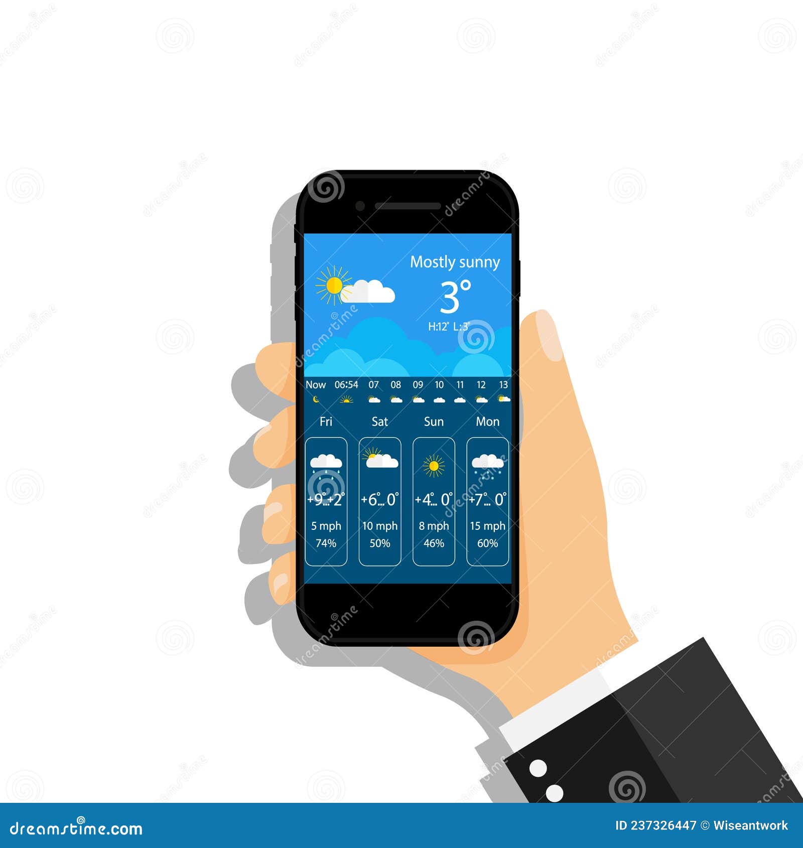Weather Forecast in Phone. Weather Widget with Interface in Smartphone ...