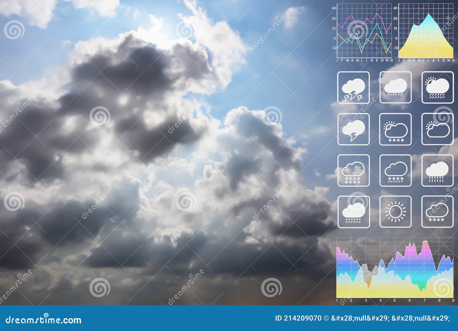 Weather Forecast Symbol Data Presentation with Graph and Chart on ...