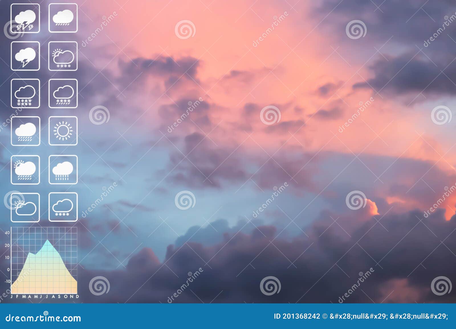 Weather Forecast Symbol Data Presentation with Graph and Chart on ...
