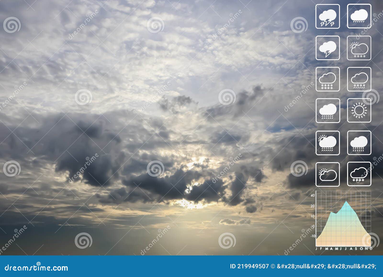 Weather Forecast Symbol Data Presentation with Graph and Chart on ...