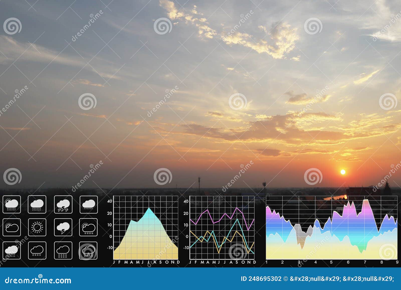 Weather Forecast Symbol Data Presentation with Graph and Chart on ...