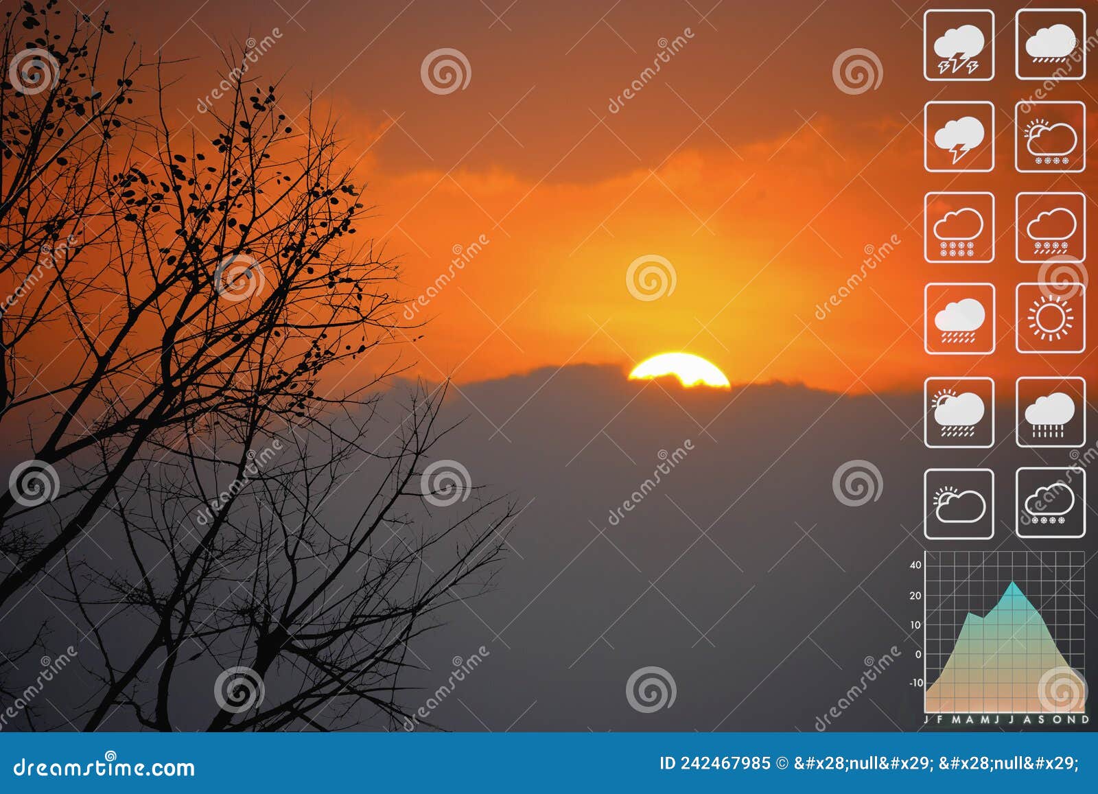 Weather Forecast Symbol Data Presentation with Graph and Chart on ...