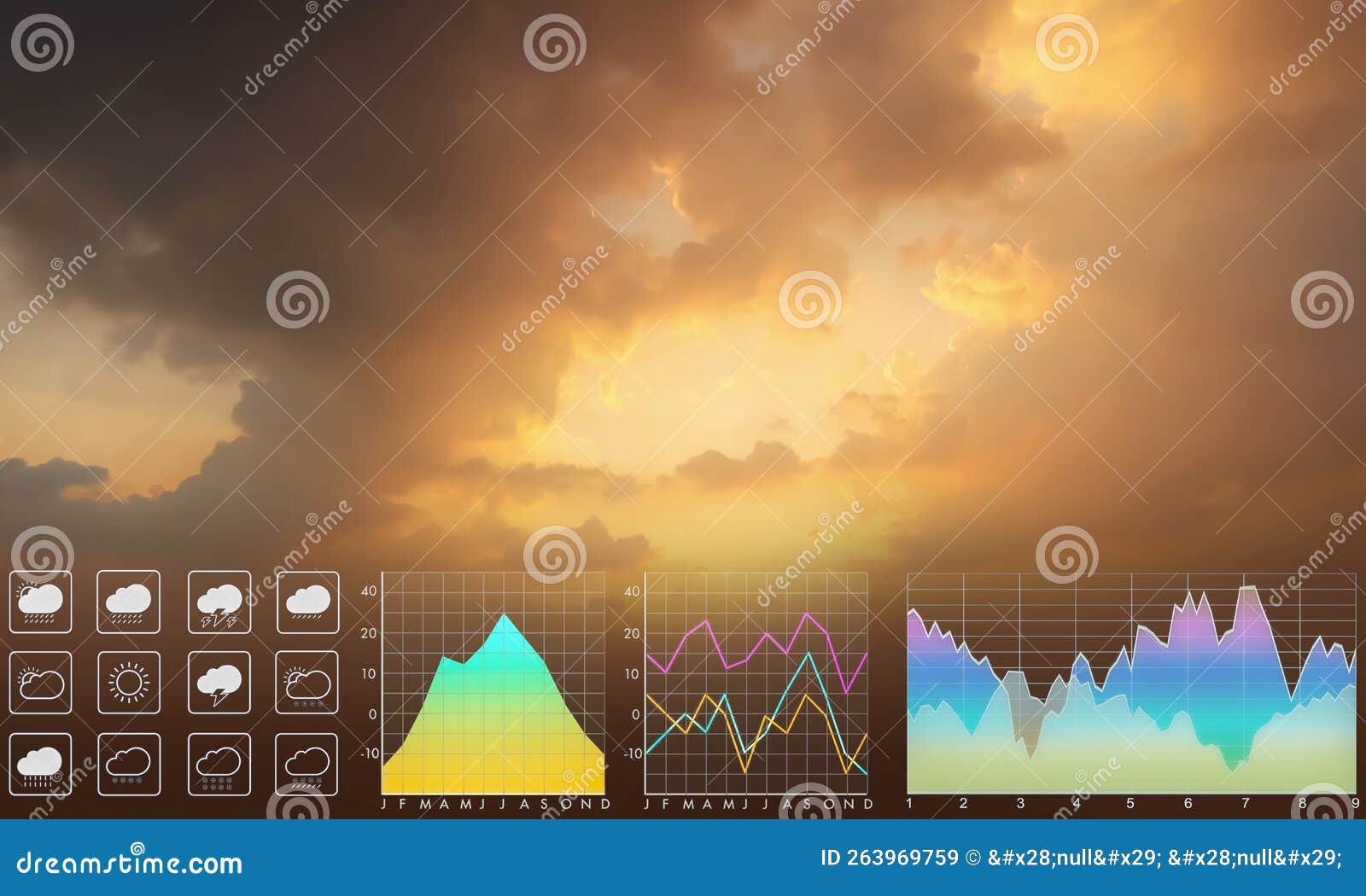 Weather Forecast Symbol Data Presentation with Graph and Chart on ...