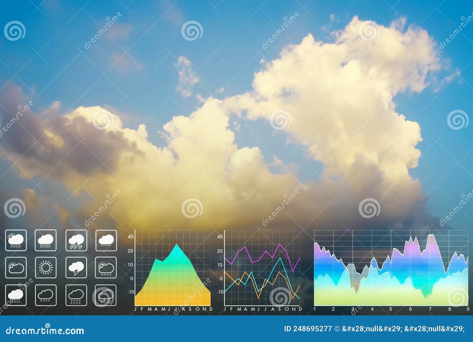 Weather Forecast Symbol Data Presentation with Graph and Chart on ...