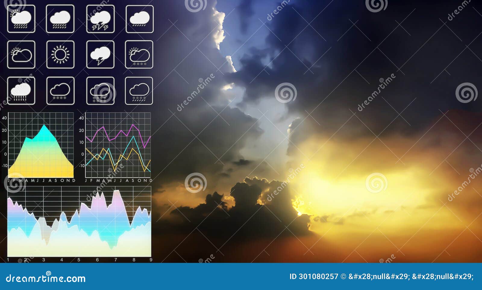 Weather Forecast Symbol Data Presentation with Graph and Chart on ...