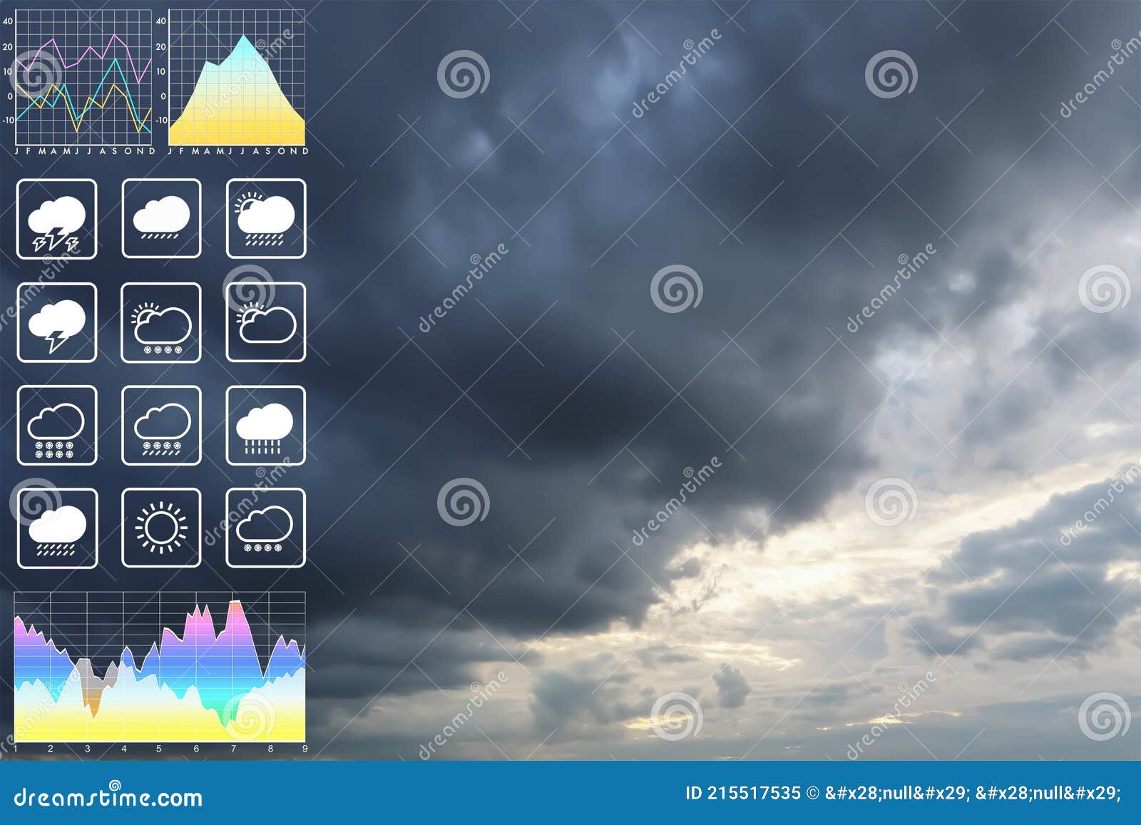 Weather Forecast Symbol Data Presentation with Graph and Chart on ...