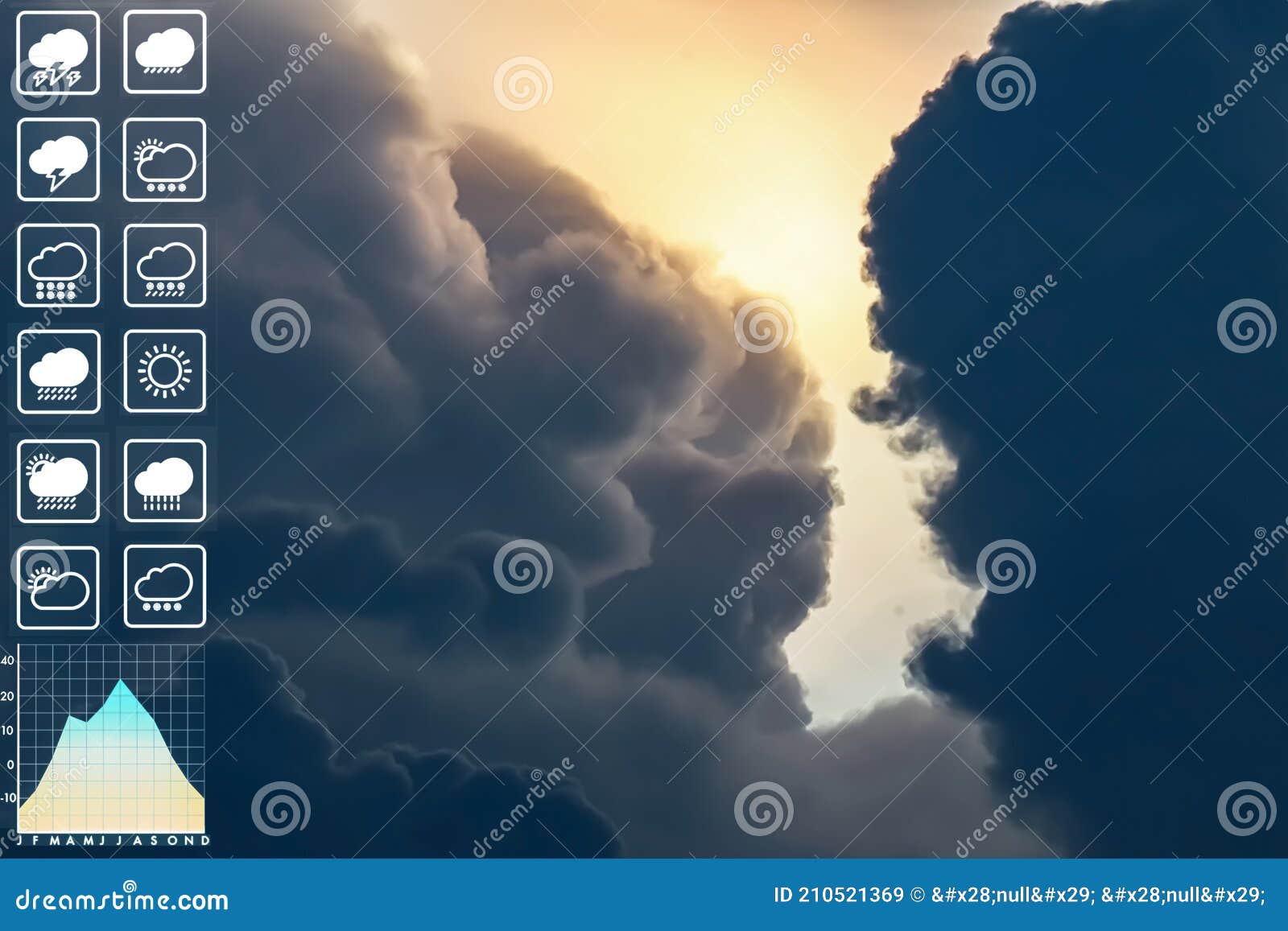 Weather Forecast Symbol Data Presentation with Graph and Chart on ...