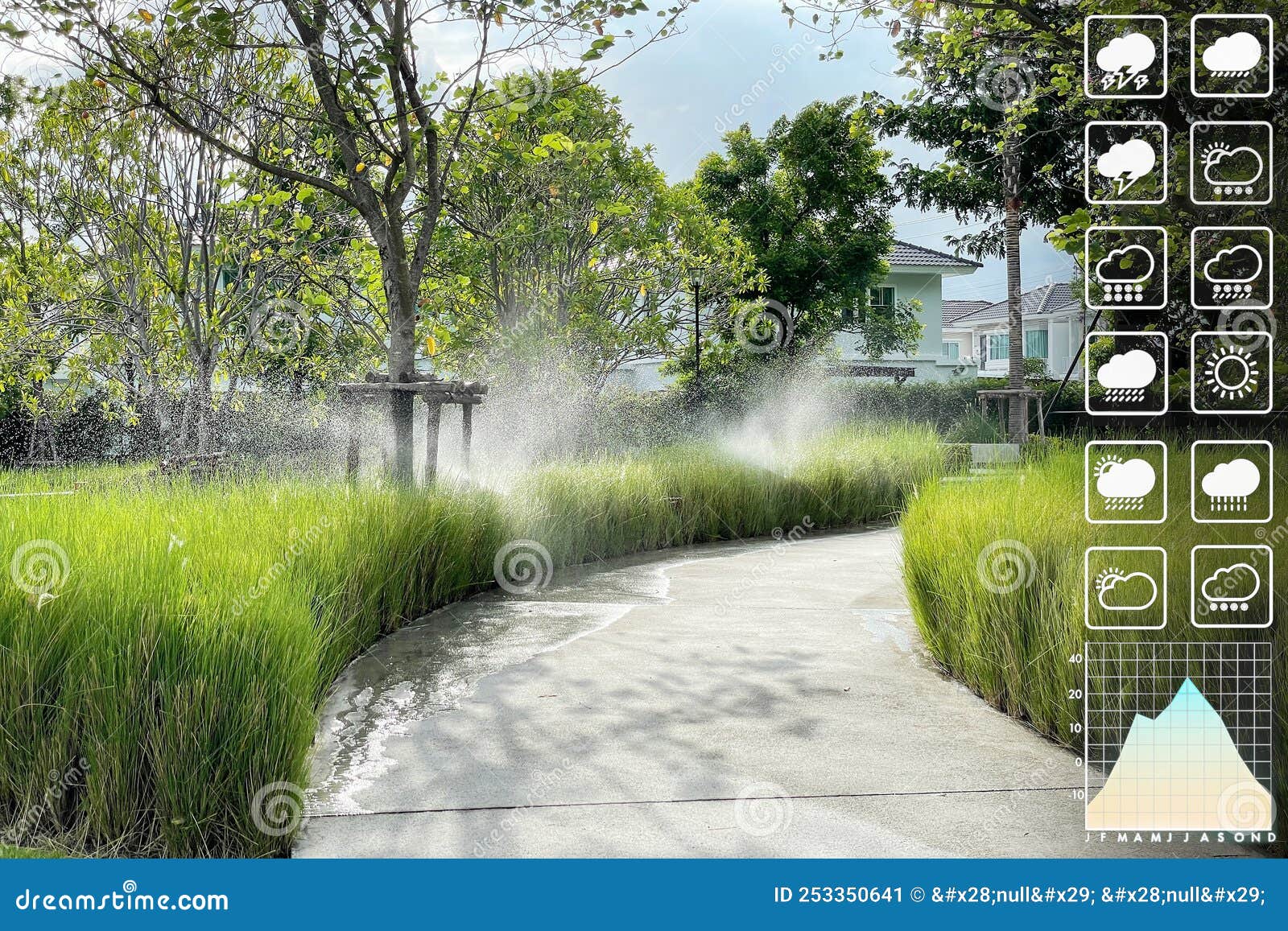 Meteorology Graph And Chart Data With Symbol Weather Forecast For ...