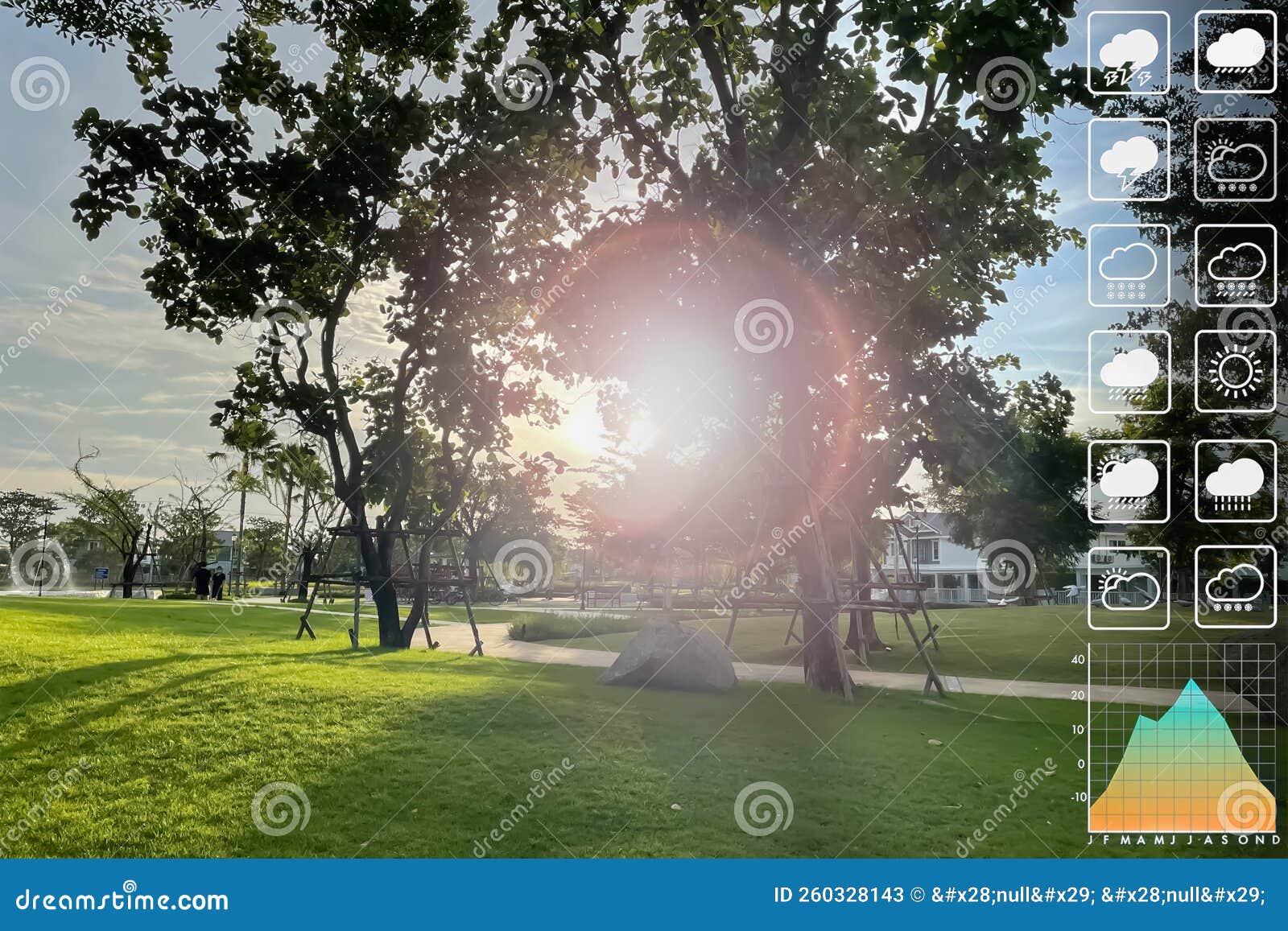 Weather Forecast Symbol Data Presentation with Graph and Chart for ...