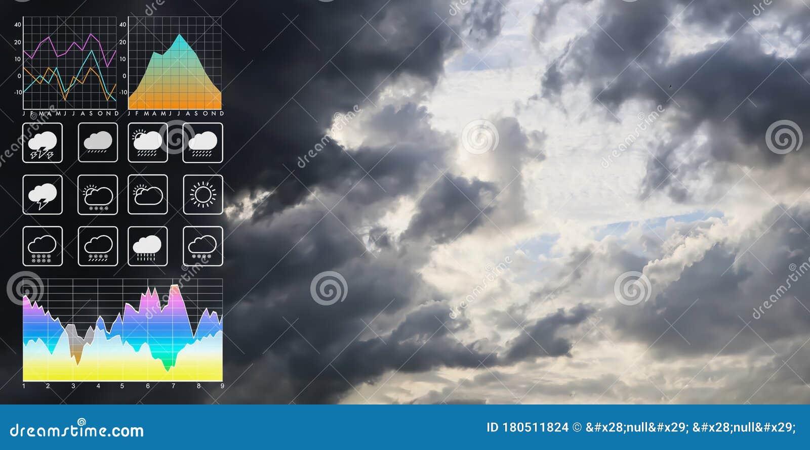 Weather Forecast Symbol Data Presentation with Graph and Chart on ...