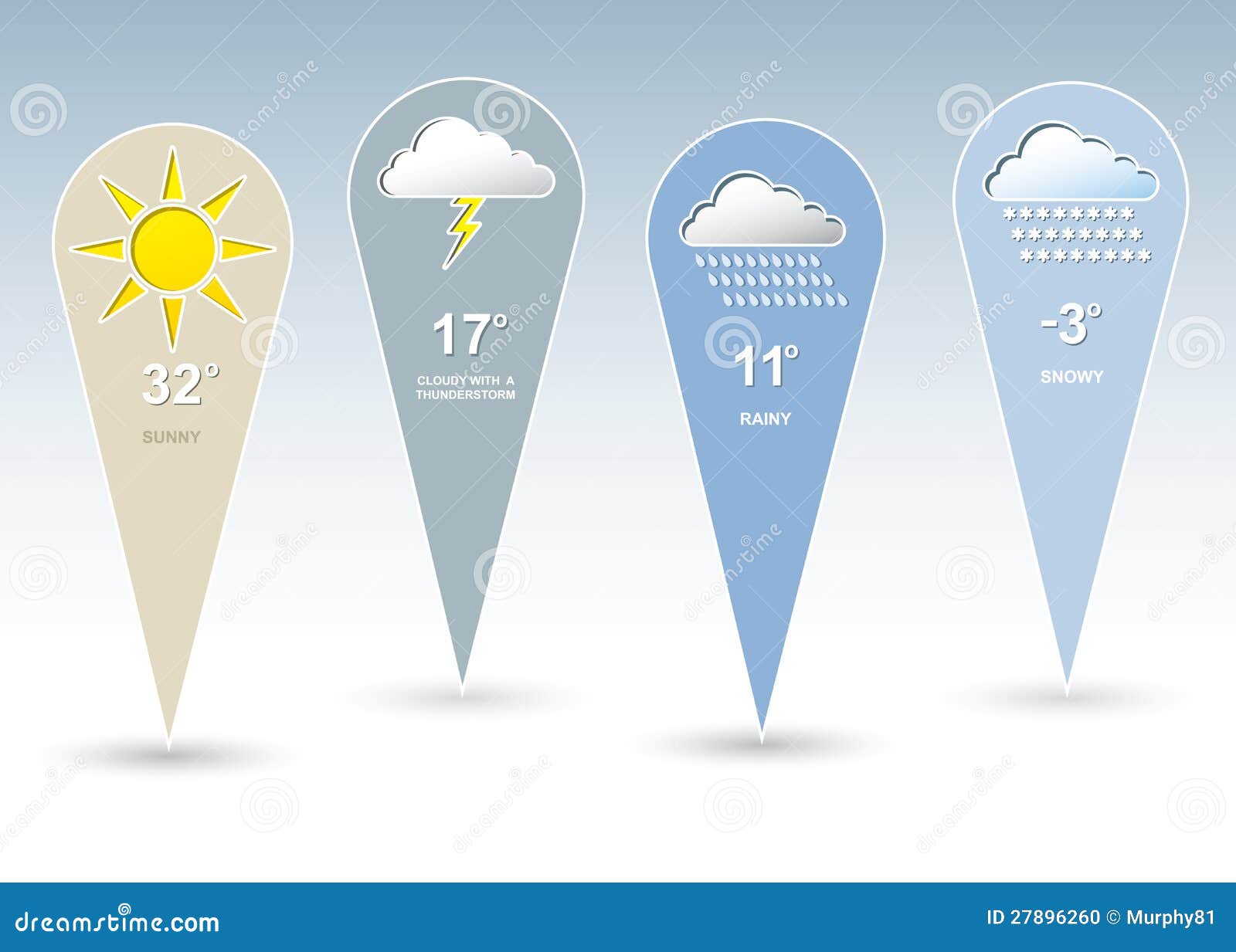 Weather forecast symbols stock vector. Illustration of snowflake - 27896260