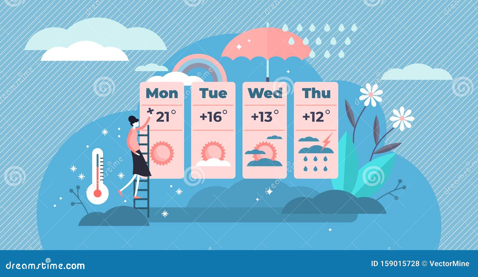 Weather Forecasting Vector Illustration. Tiny Meteorology Persons ...