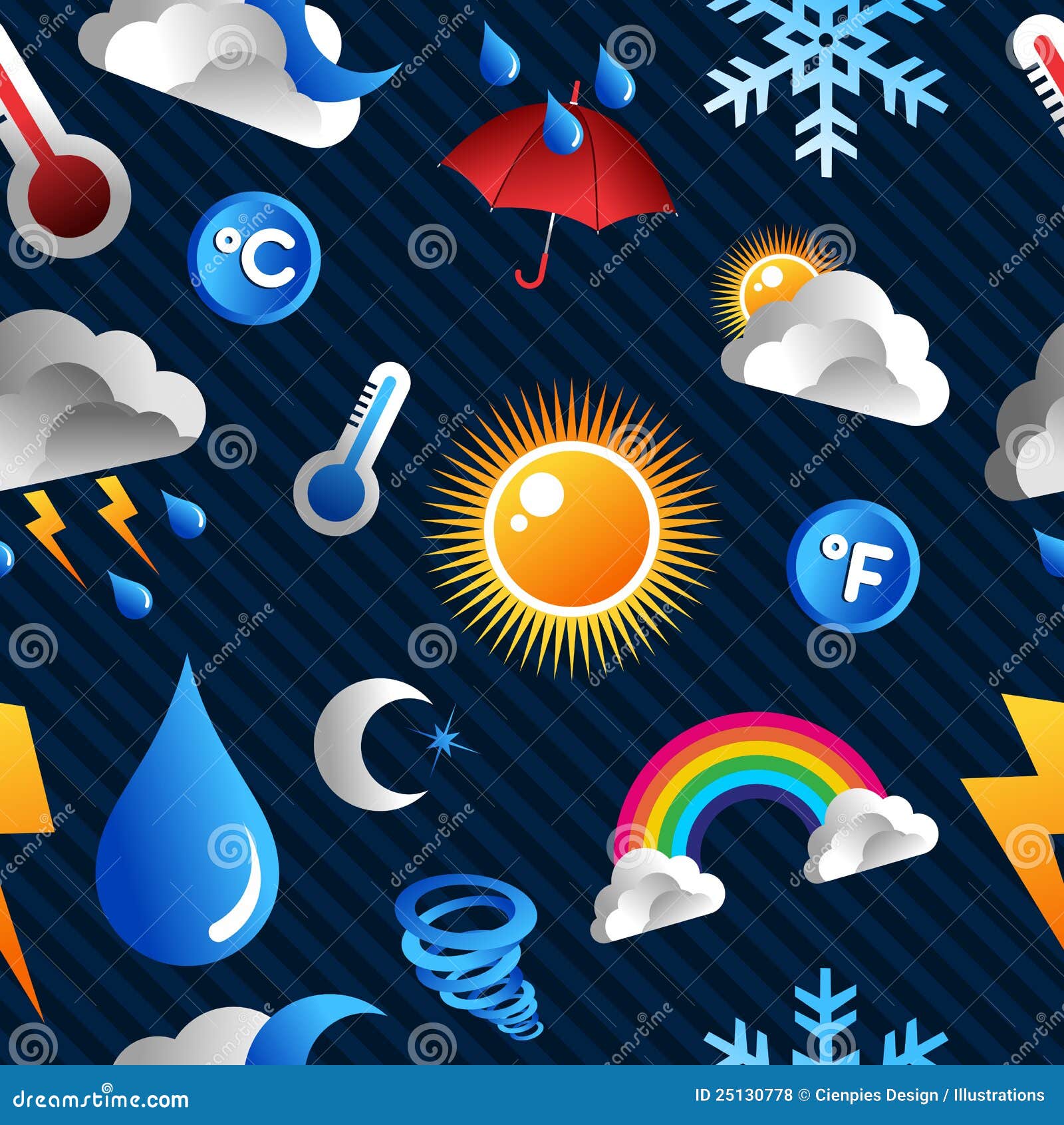 Weather Icon Pattern Background Stock Vector - Illustration of cloudy ...