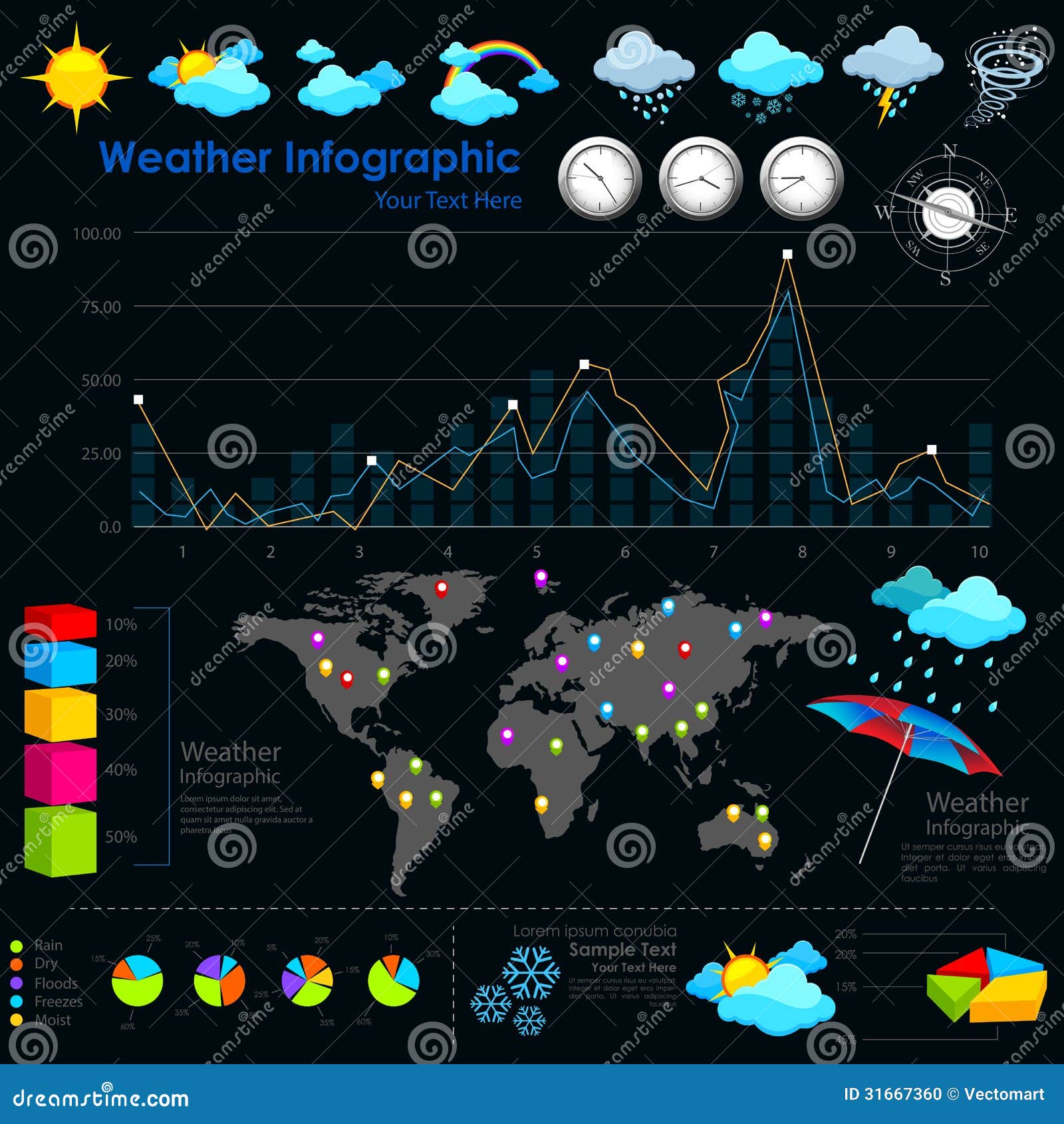 Weather Infograph stock vector. Illustration of meteorology - 31667360