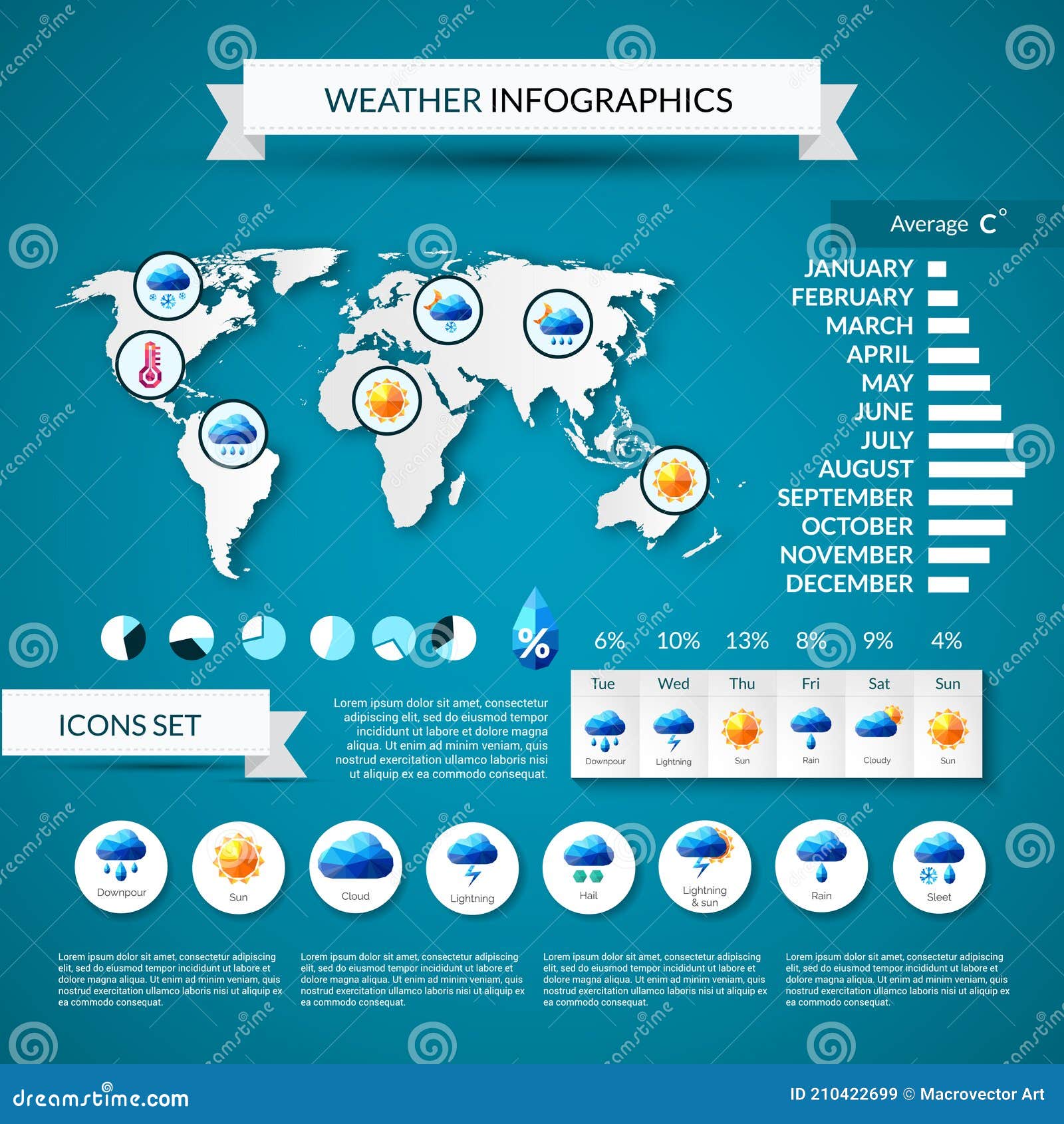 Weather Infographics Set stock vector. Illustration of information ...