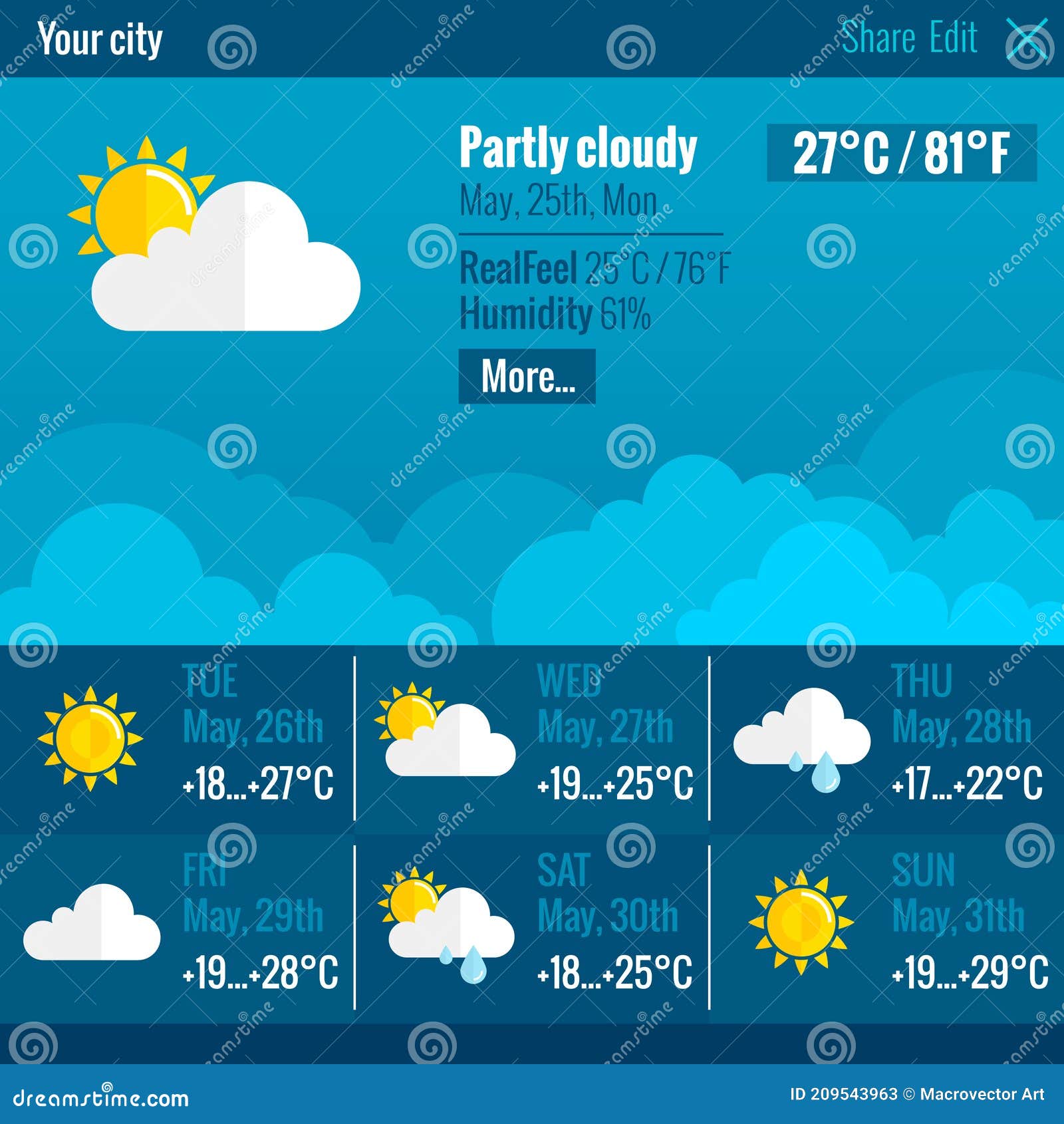 Weather Interface Flat Concept Stock Vector - Illustration of software ...