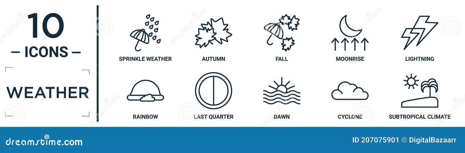 Subtropical Climate Icon. Trendy Subtropical Climate Logo Concep ...