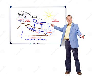 Weather man stock image. Image of reports, schematic, land - 8111599