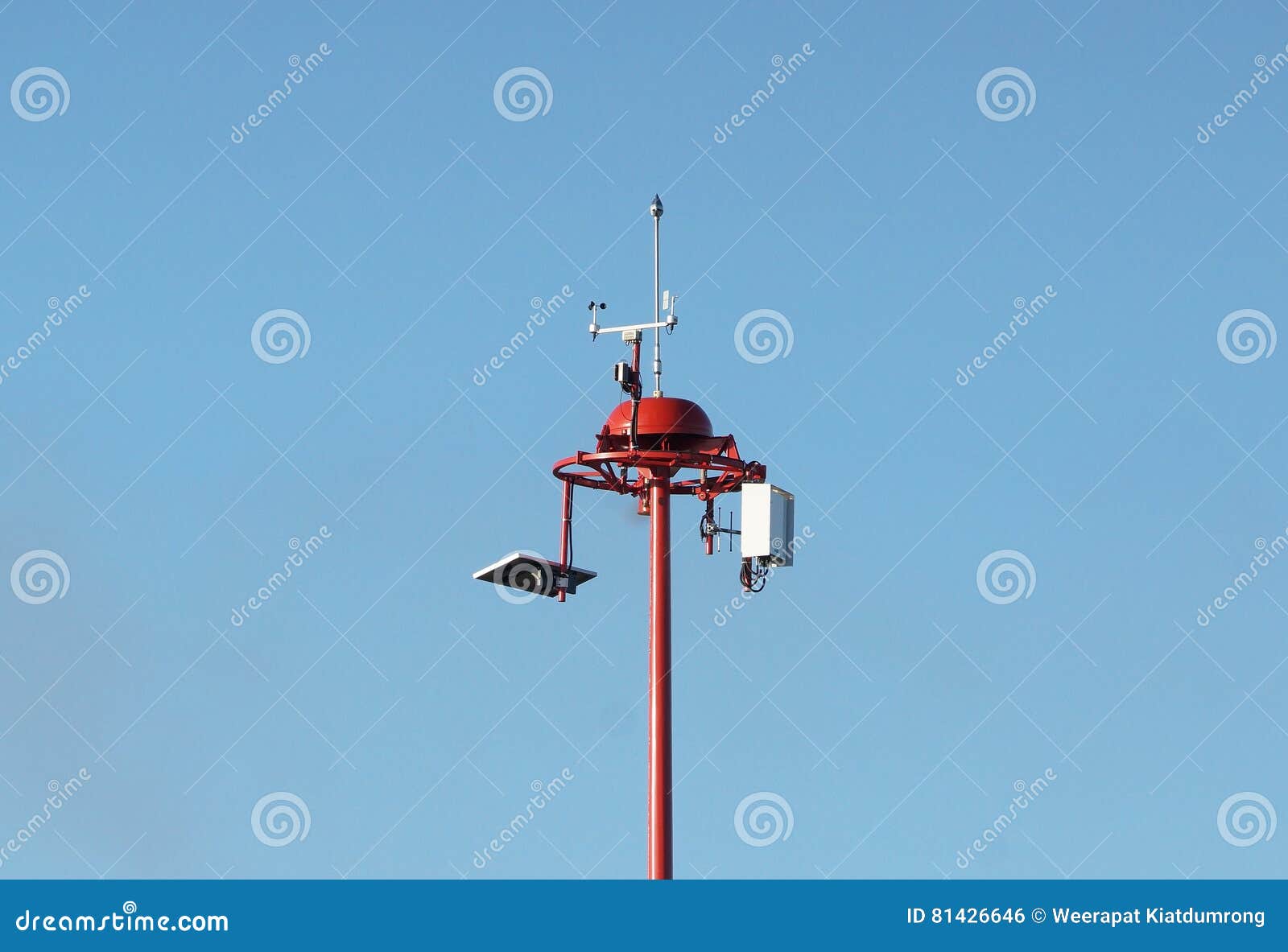 Weather measurement unit stock photo. Image of llwas - 81426646
