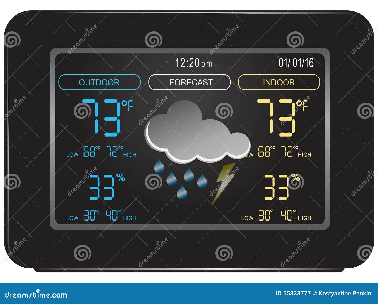 Weather Station Line Icon, Anemometer And Forecast, Meteorogical ...
