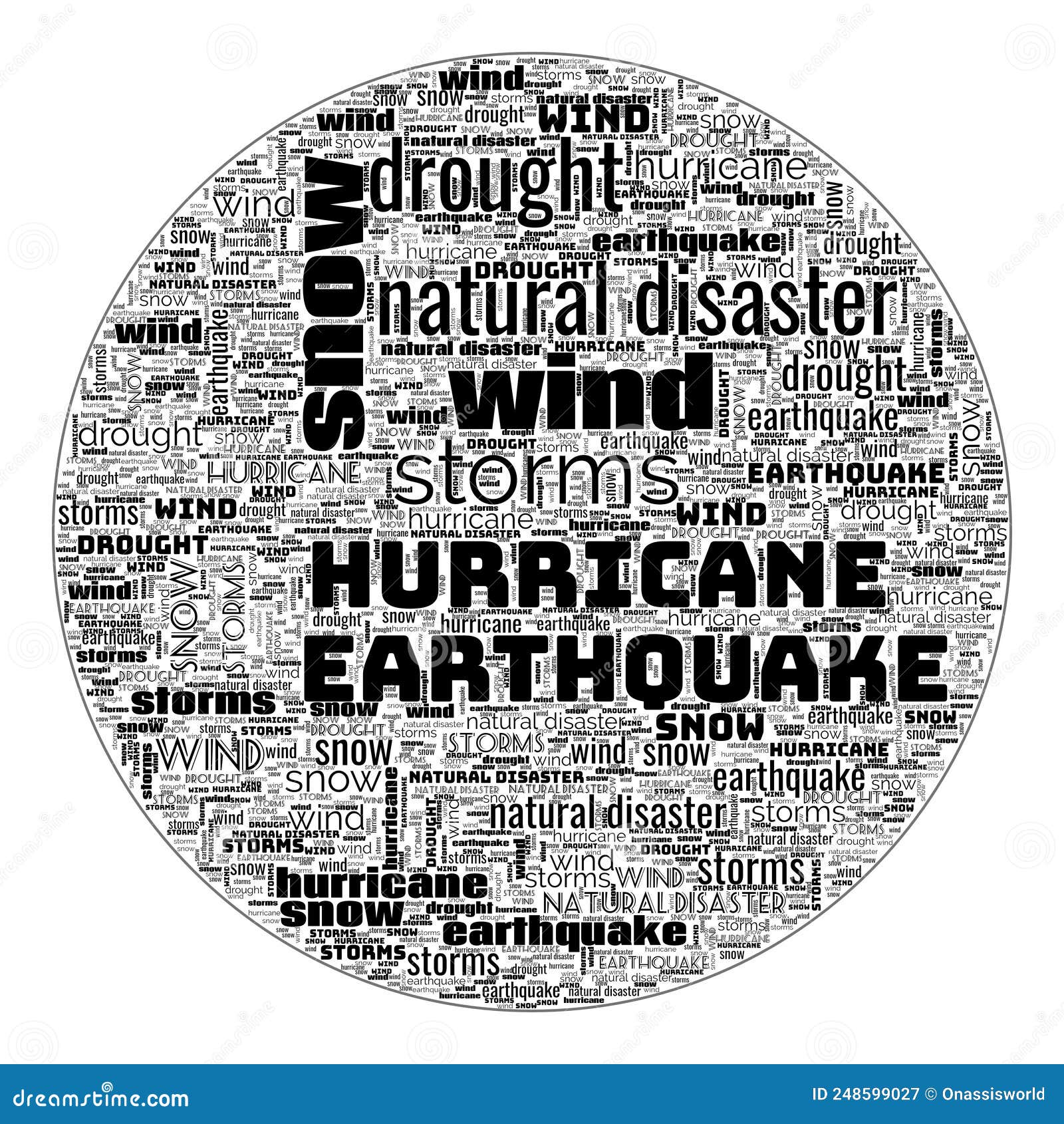 Weather Storms. Natural Disaster Text Abstract Header Background Stock ...
