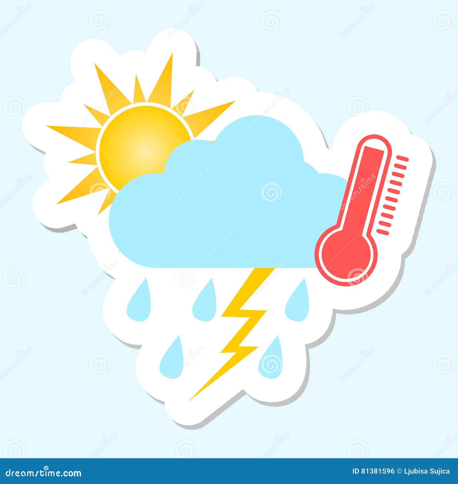 Hot Weather Symbol