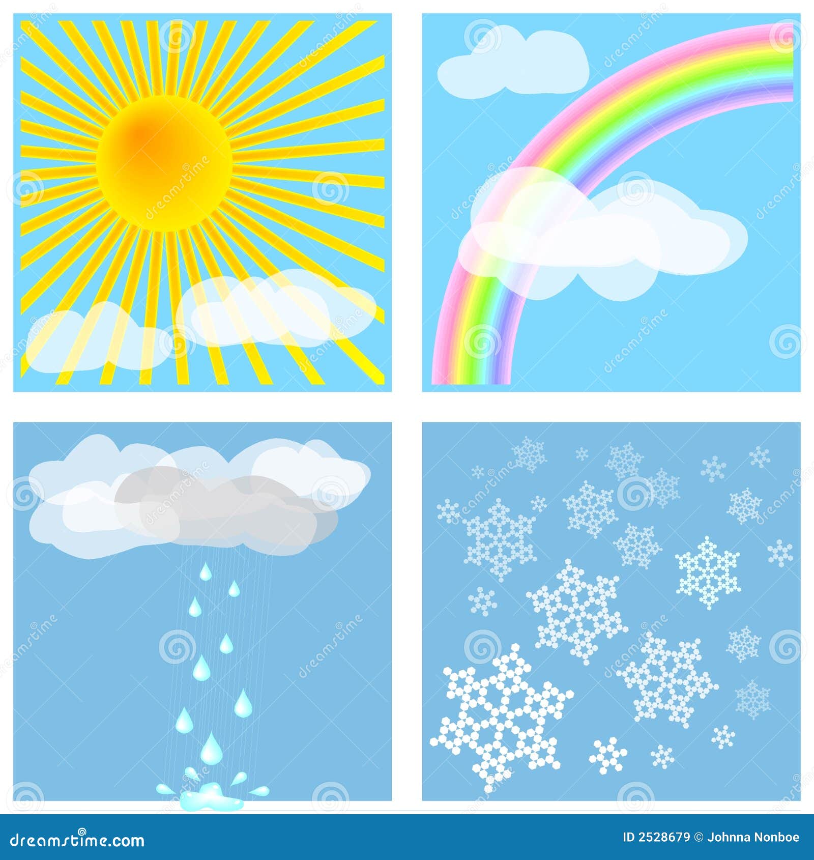 Weather Types Flat Infographics Cartoon Vector | CartoonDealer.com ...