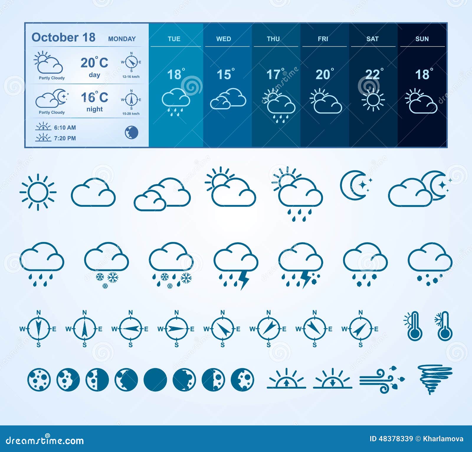 Weather Widget In Flat Design Style Cartoon Vector | CartoonDealer.com ...