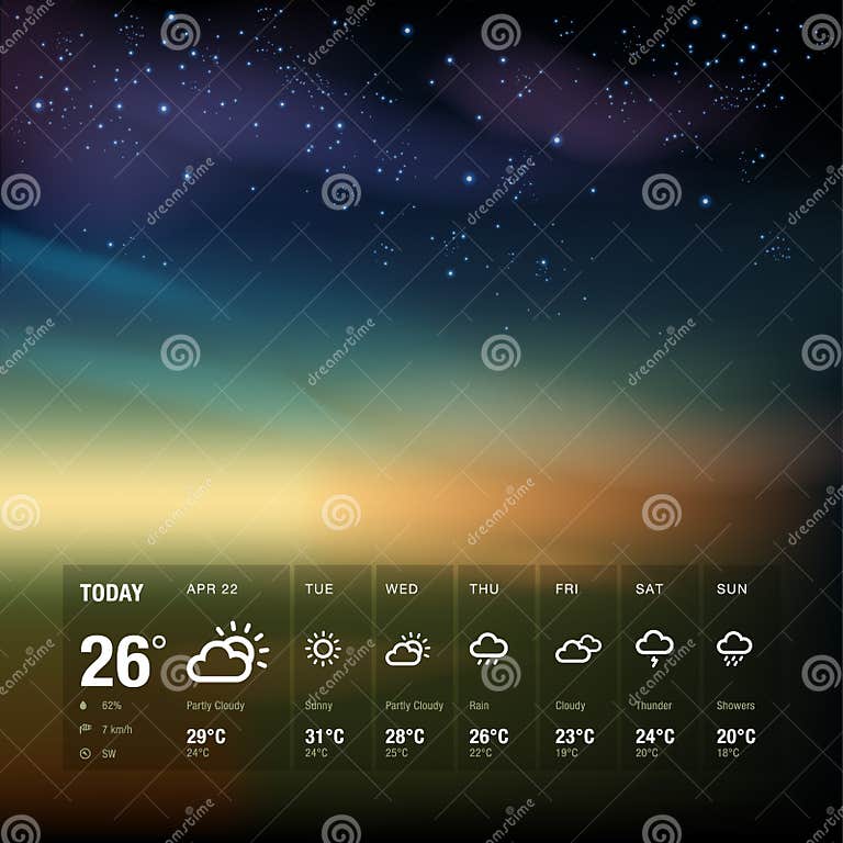 Weather Widget Template and Sky Background Stock Vector - Illustration ...