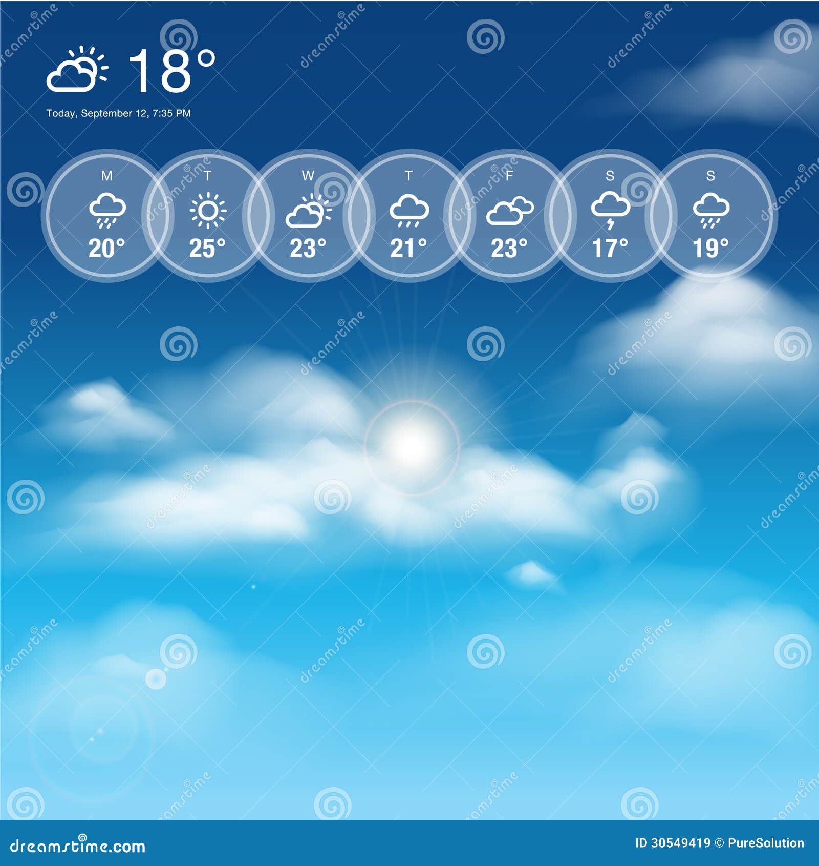 Weather Widget Template and Sky Theme Background Stock Vector ...