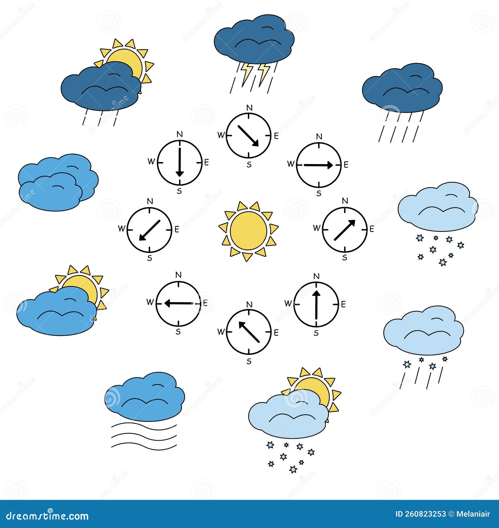 Weather and Wind Direction Icon Collection Stock Vector - Illustration ...