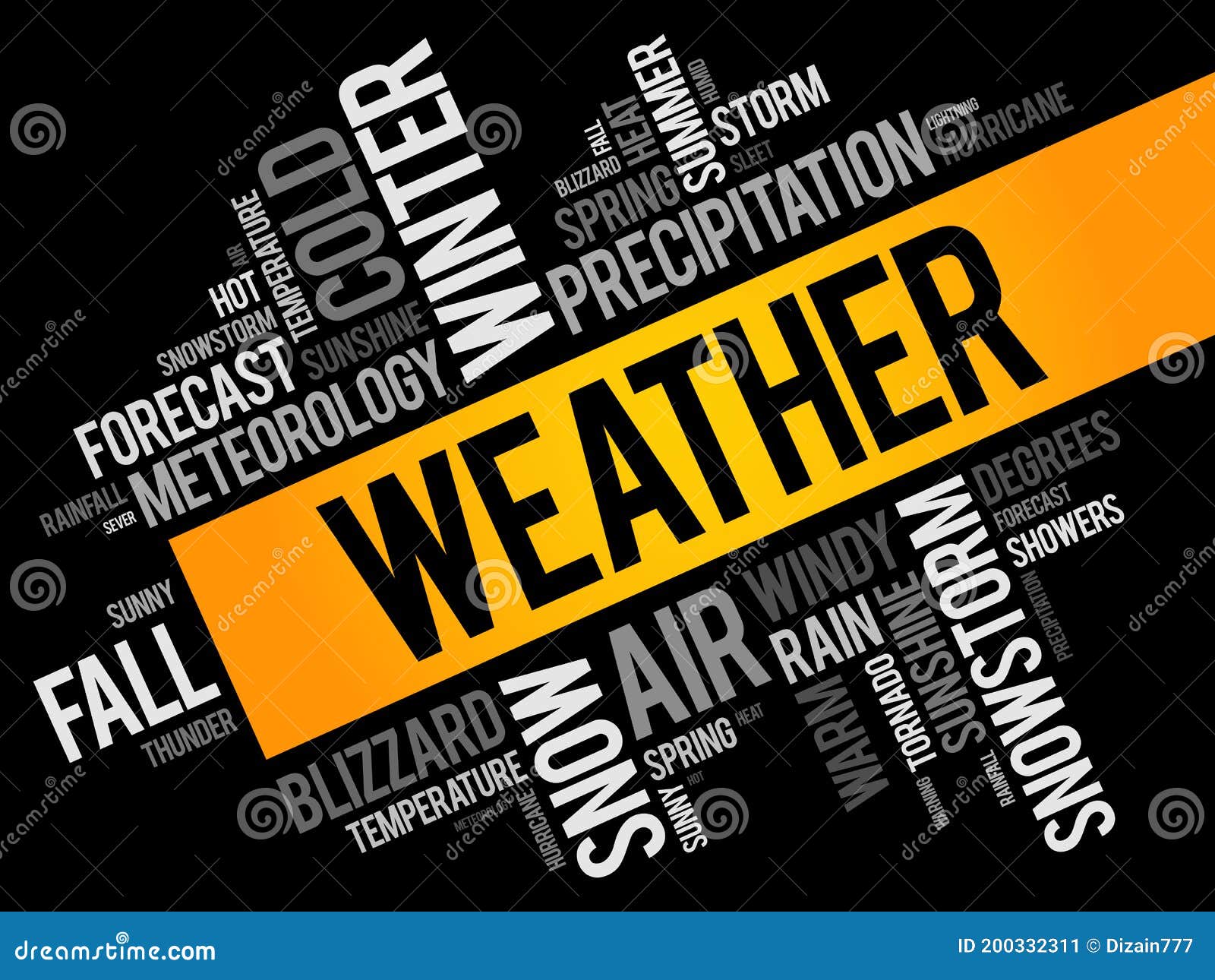 Weather word cloud collage stock illustration. Illustration of rain ...