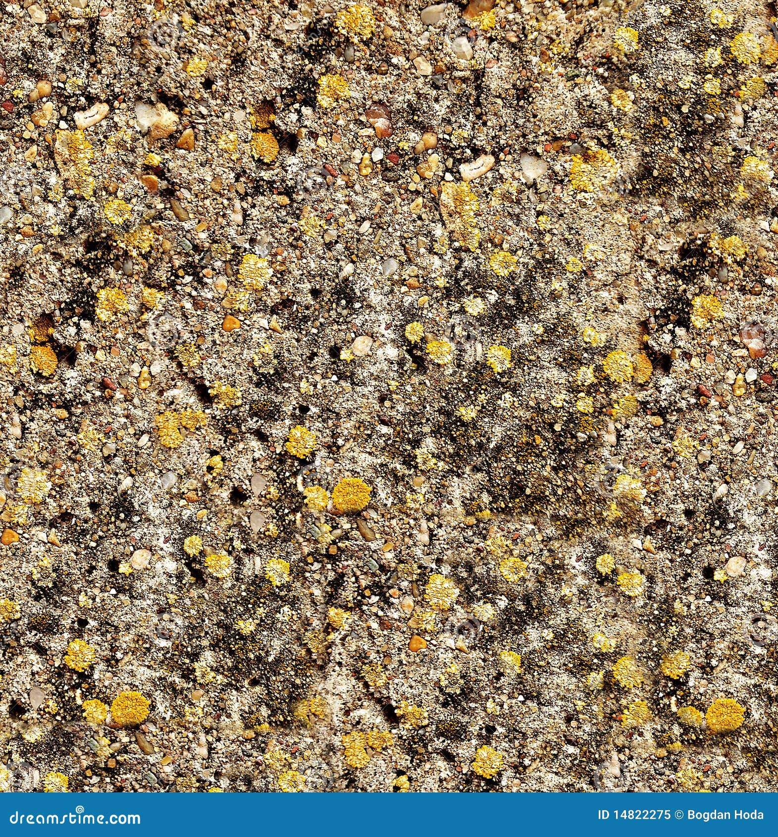 Weathered Material Texture stock image. Image of material - 14822275