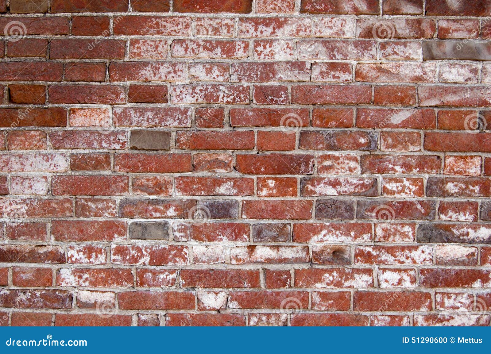 Weathered Red Brick Wall Background Stock Photo - Image of dirty, urban ...