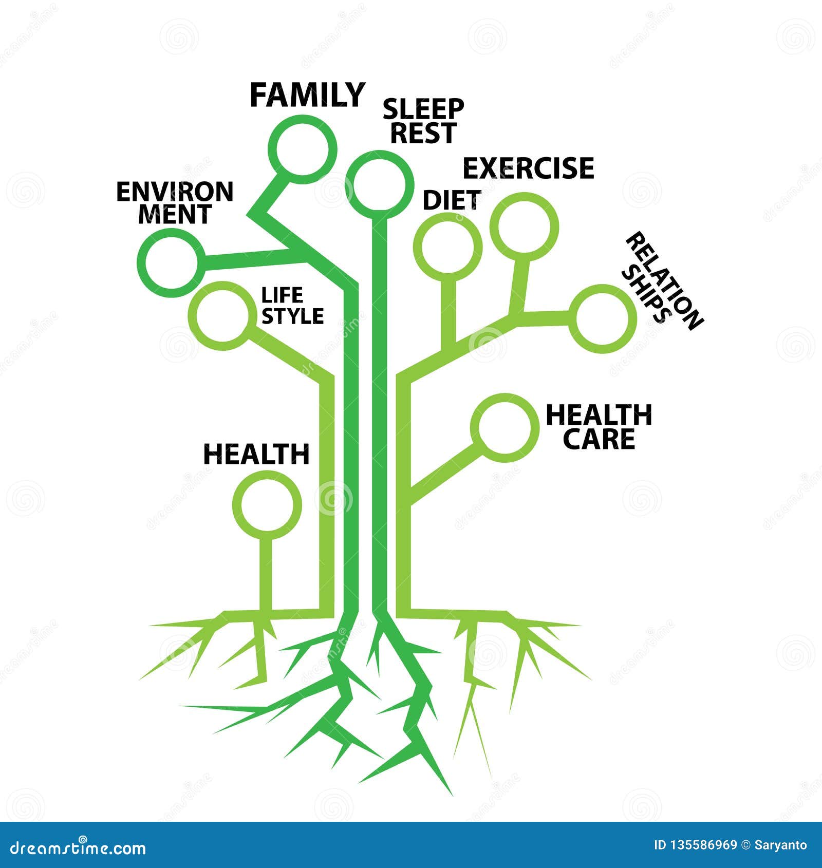 Health Concept Tree Stock Design Vector. Infographic Design Template ...