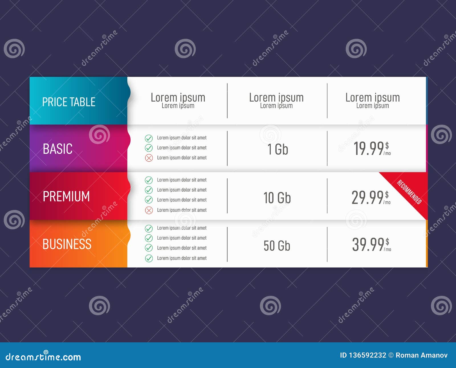Price Table. Chart Infographic Of Pricing. Vector | CartoonDealer.com ...