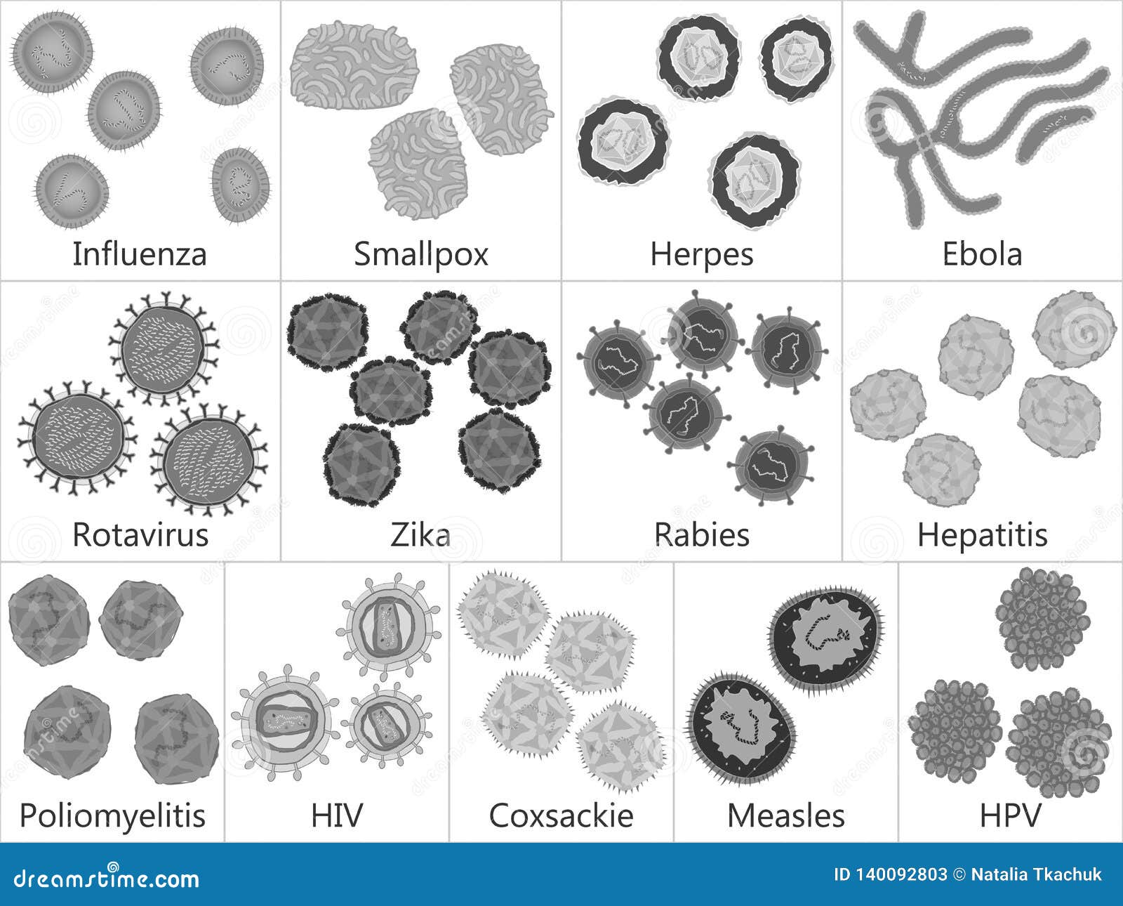 Viruses Black Line Icons Set. Respiratory Infections. Bacteria ...