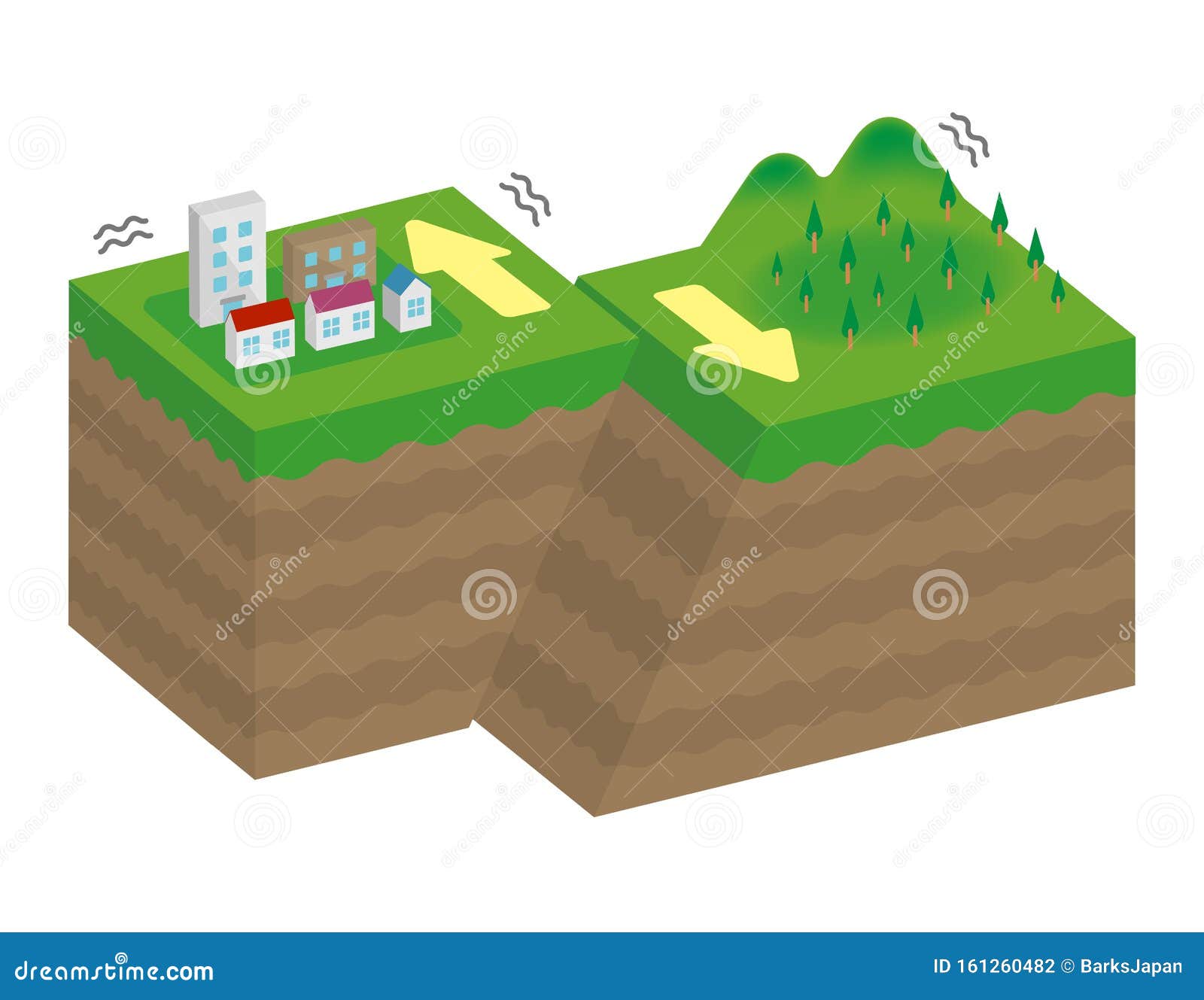 Fault Type Vector Illustration / Normal Fault | CartoonDealer.com ... Fault Type Vector Illustration / Normal Fault | CartoonDealer.com ...