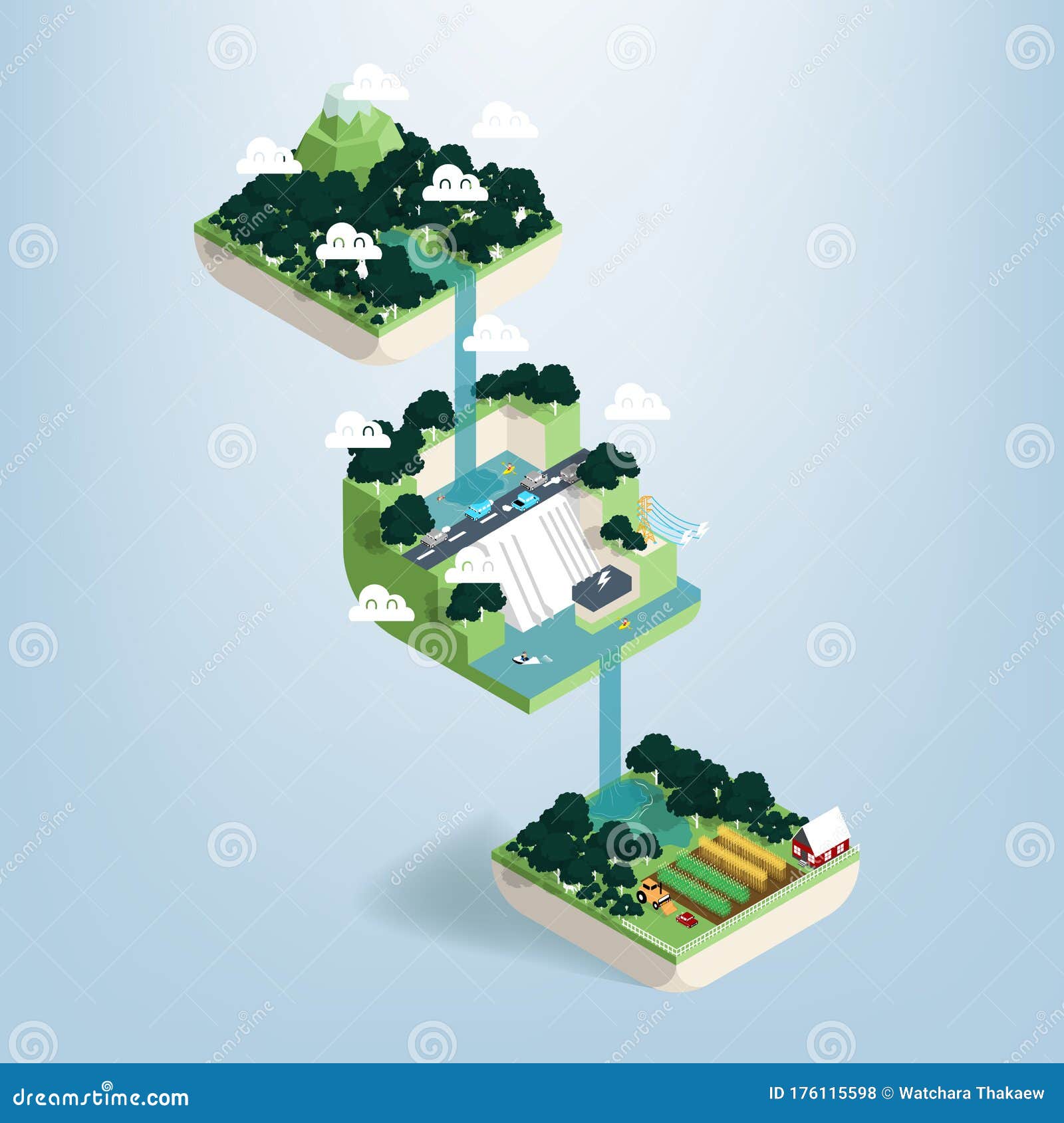 Graphic Design Vector of Water Resources and Benefit of Water Stock ...