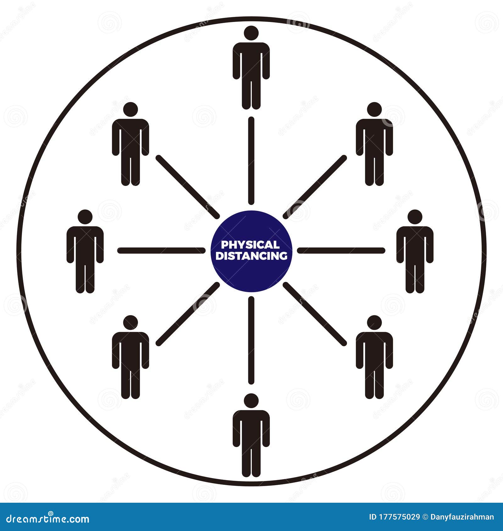 Physical Distancing People from Corona Virus Stock Illustration ...