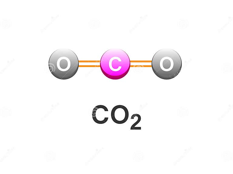 Co2 Covalent Bonding . Carbon Dioxide Formula Diagram Design for ...