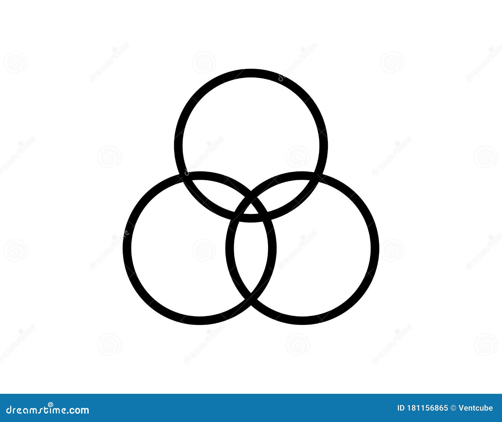 Overlapping Sets in Math., Overlapping Circles, 3 Intersecting Circles ...