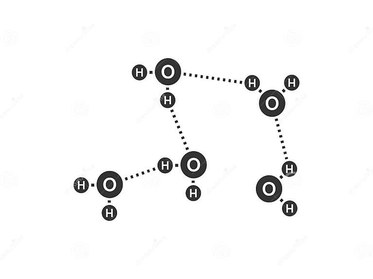 Vector Illustration of Hydrogen Bonding - Chemical Bond - Dipole-dipole ...
