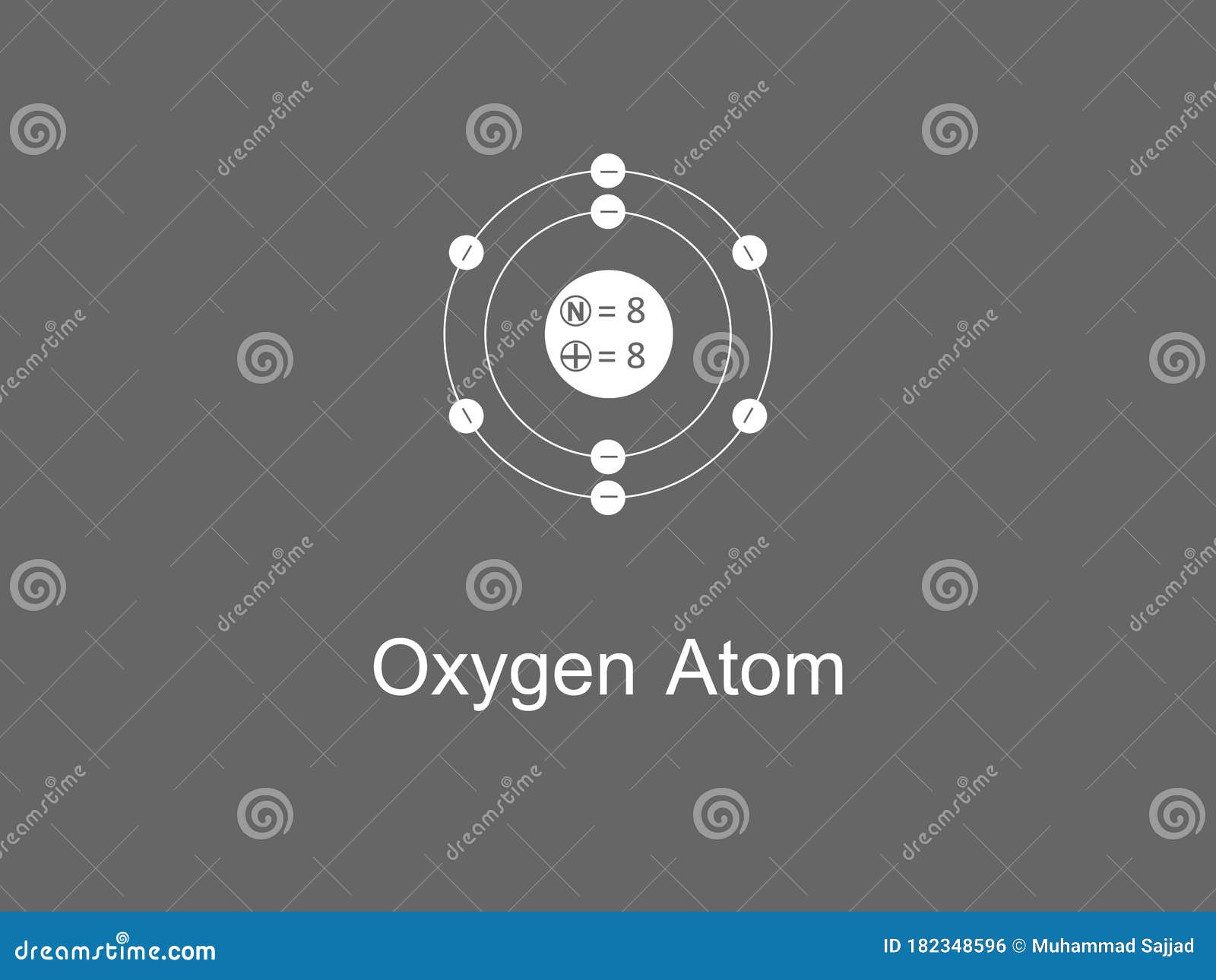 Oxygen 8 Element. Alkaline Earth Metals. Chemical Element Of Mendeleev ... Oxygen 8 Element. Alkaline Earth Metals. Chemical Element Of Mendeleev ...