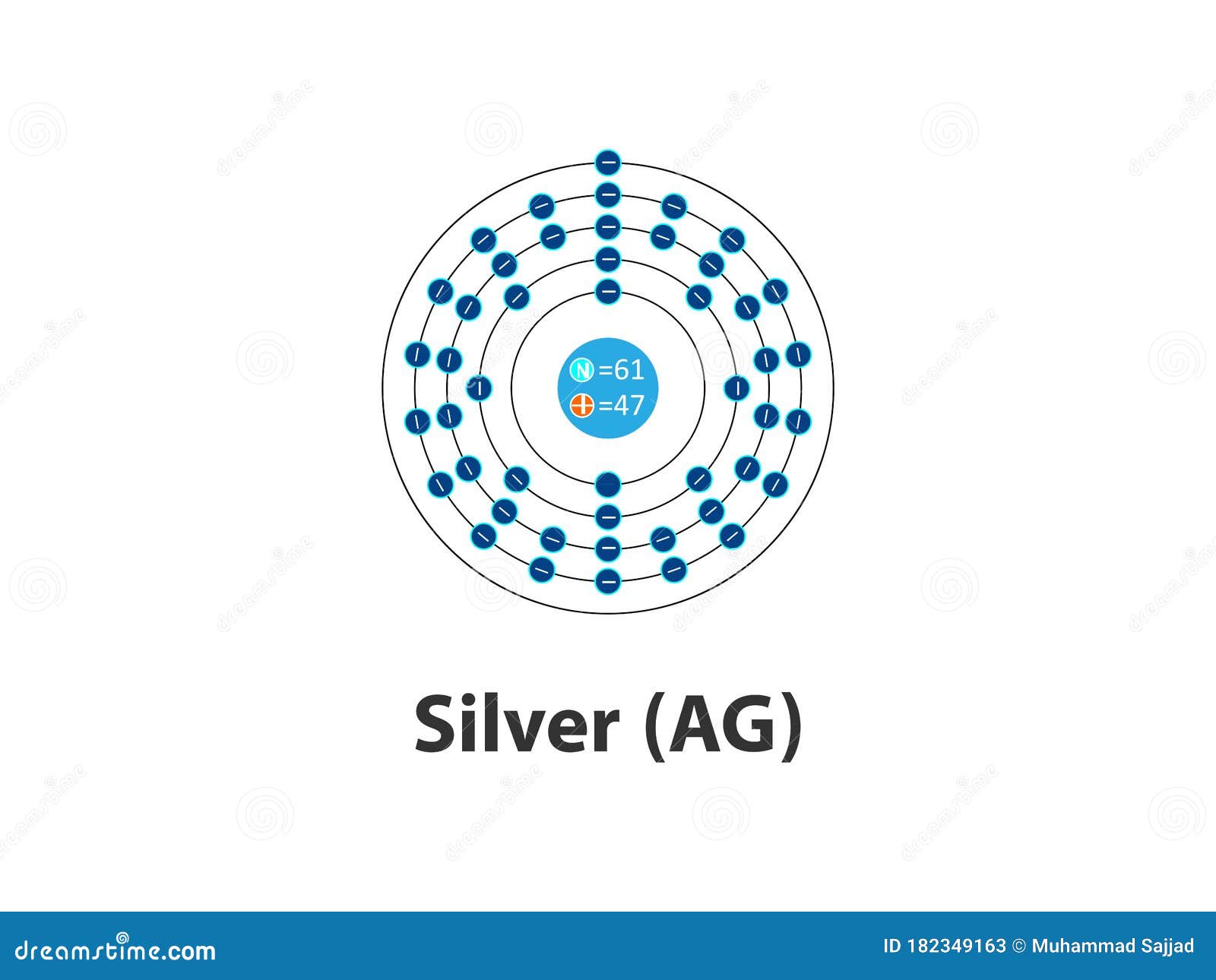 Vector Silver Atom Design - Illustration of Silver Atom Element Diagram ...