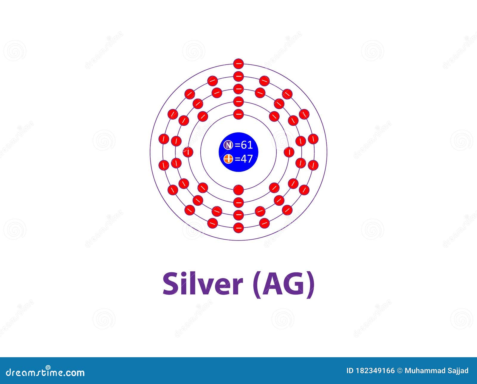 Vector Silver Atom Design - Illustration of Silver Atom Element Diagram ...