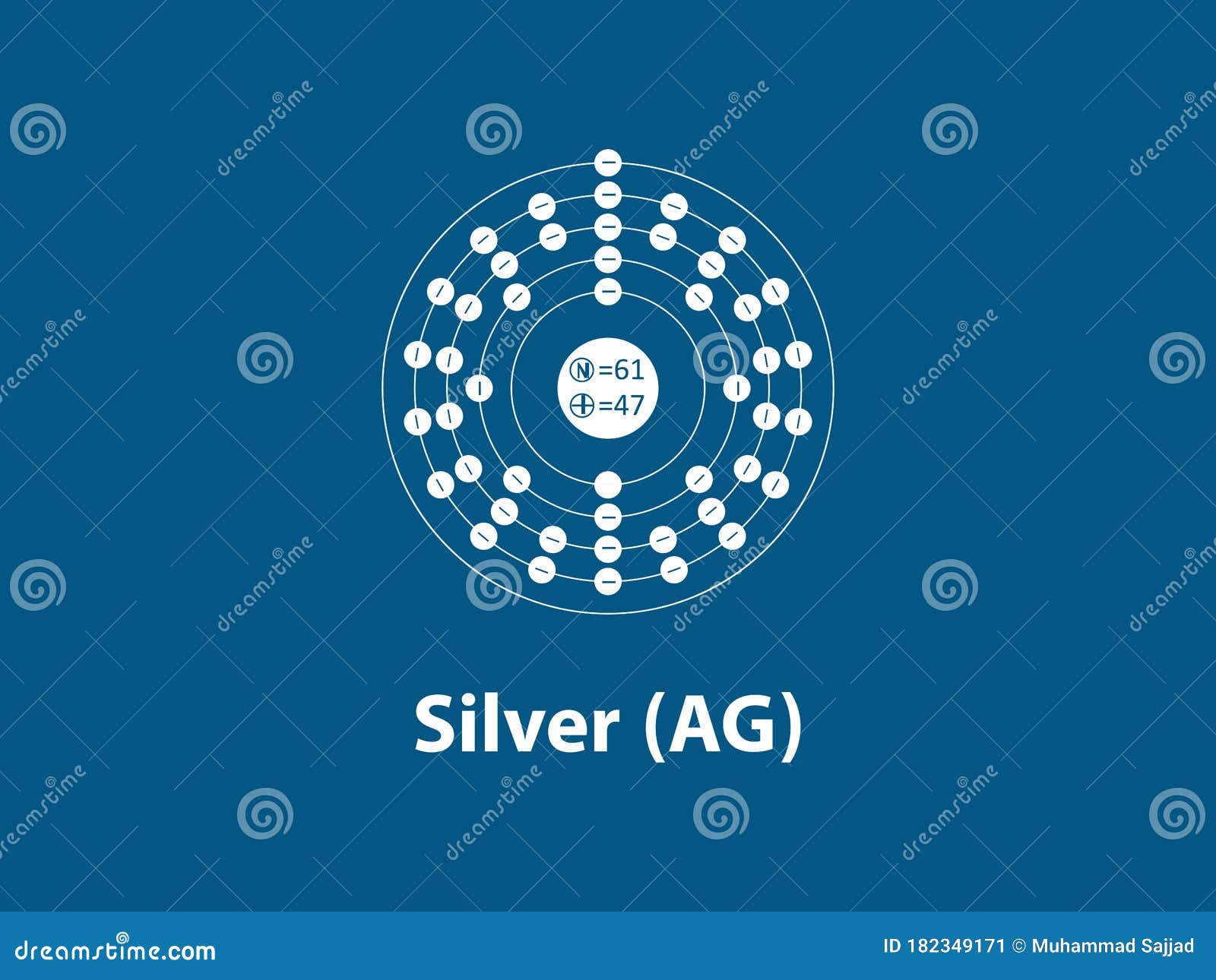 Vector Silver Atom Design - Illustration of Silver Atom Element Diagram ...